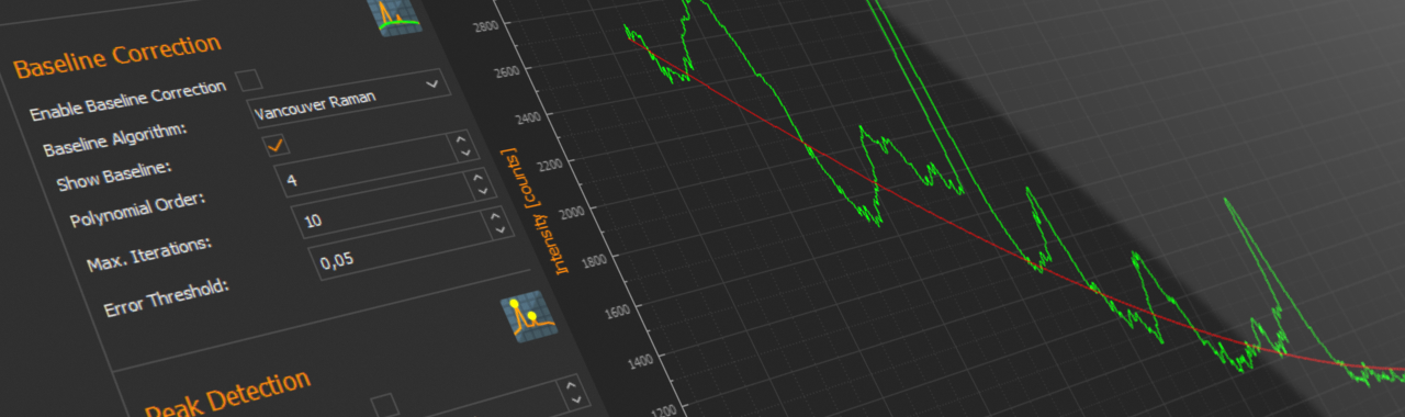 Realtime Baseline Correction CETONI GmbH