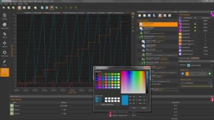 Process data diagram plugin - CETONI GmbH