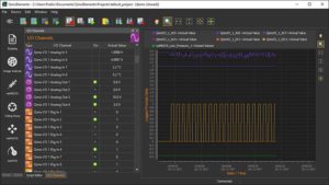 CETONI Elements Software, Automation, Orchestration